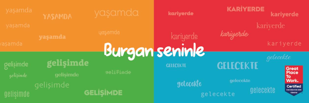 Burgan Bank Bilgi Teknolojileri | Anlatsın